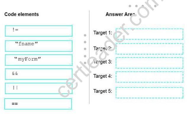 Microsoft 70-480 Study Guides 2021